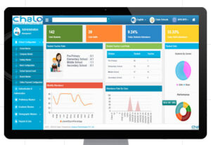 Chalo - Cams Infotech